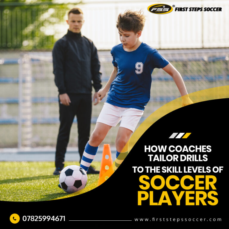 Check Out FSS Blogs for Latest Soccer Coaching Updates